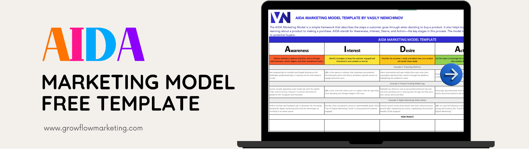 AIDA Model: How It Works, How to Apply It, and Practical Examples with ...