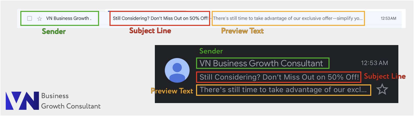 The AIDA Model in Email Marketing: How to Capture Attention and Drive ...