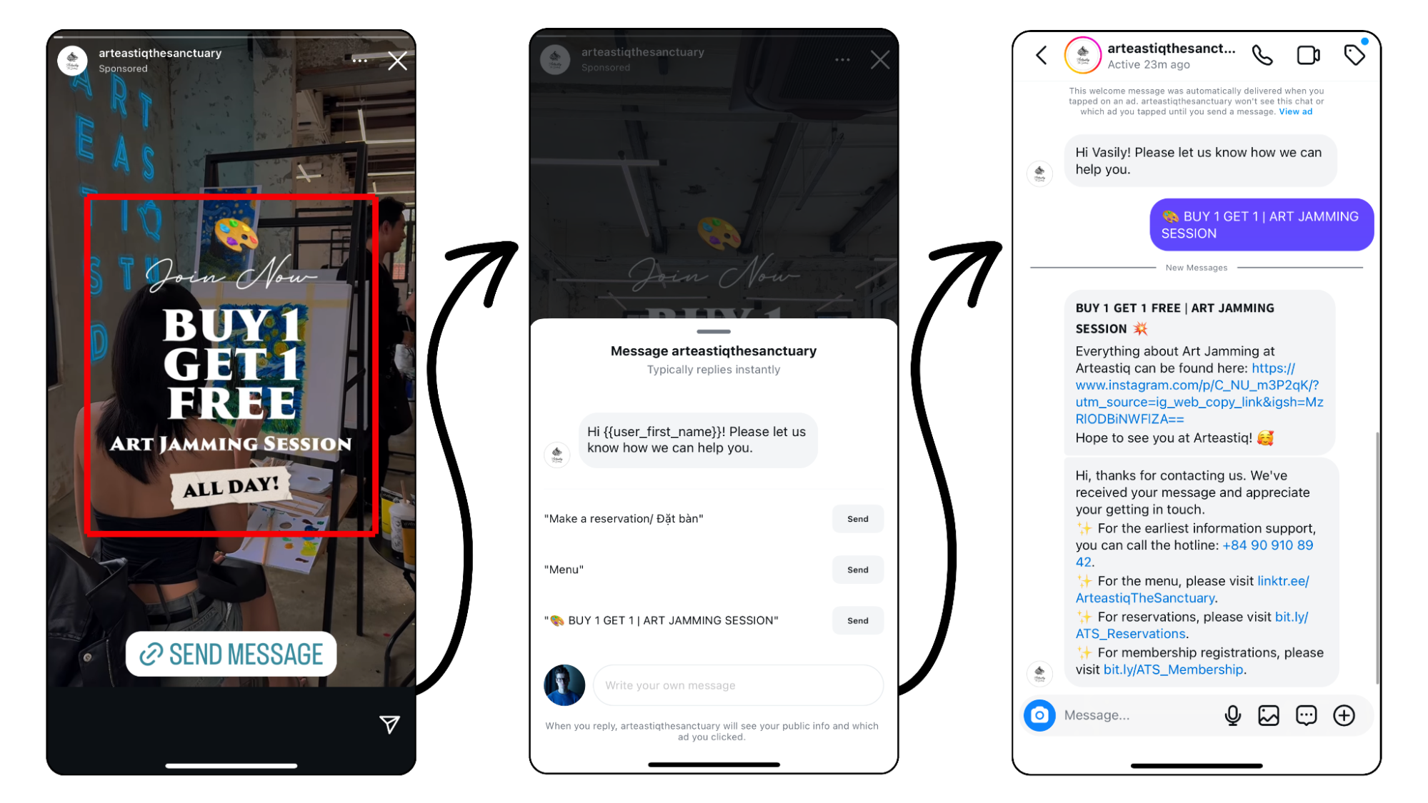 The Power of a Strong Offer in Sales and Marketing