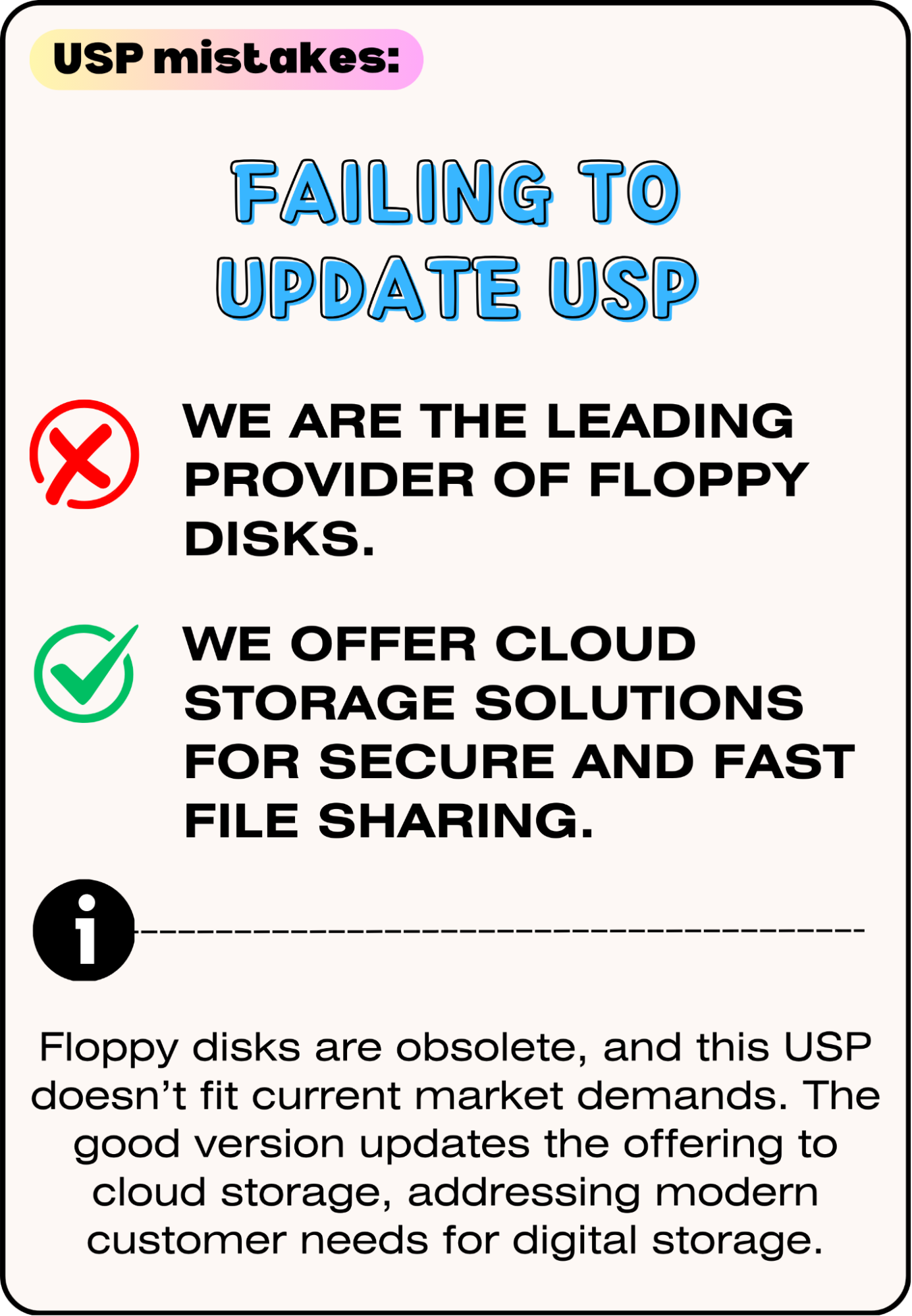 18 Common USP Mistakes: Practical Flashcard Guide with Real Examples